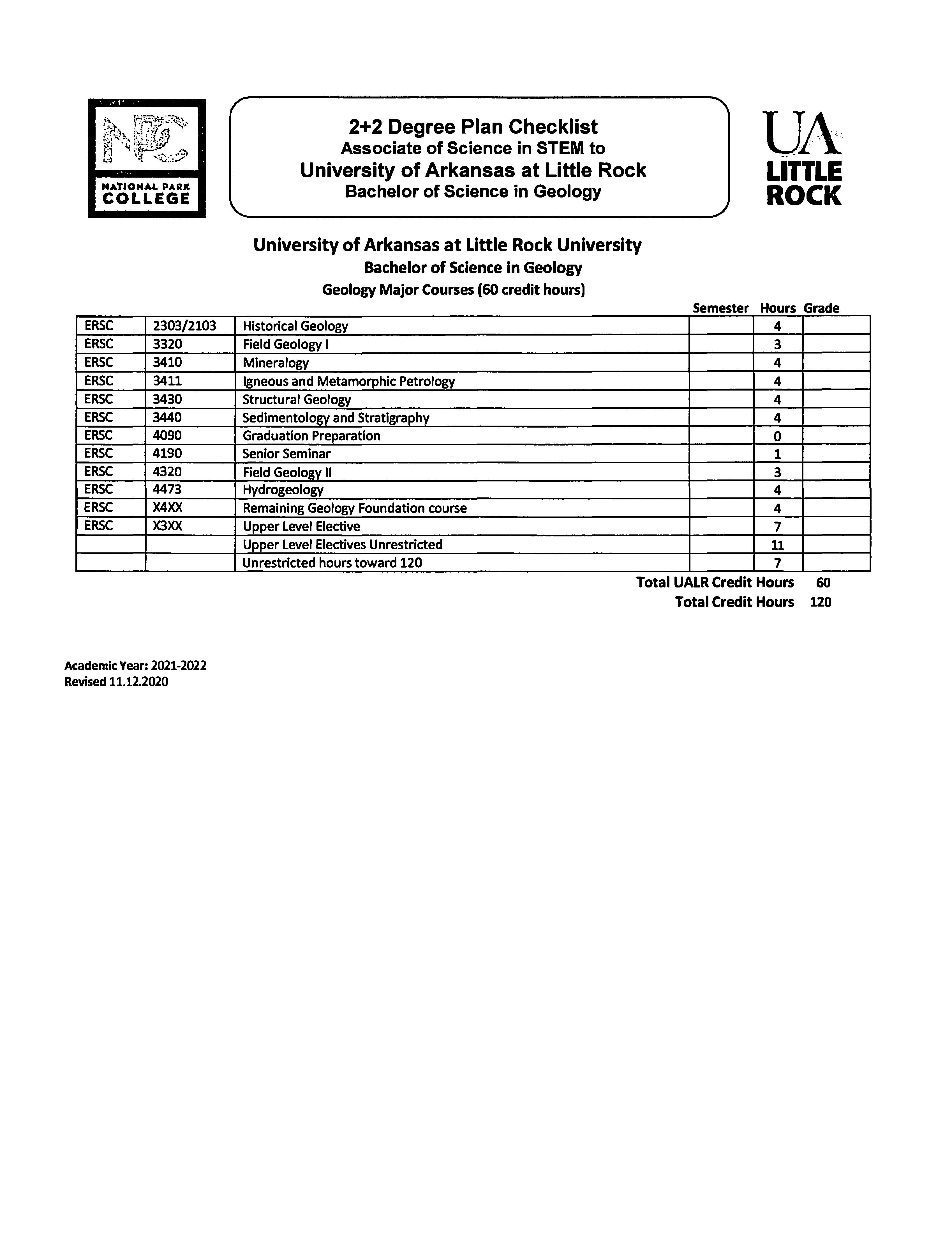 Program: Geology, AS-STEM for Transfer to UALR BS in Geology - National ...